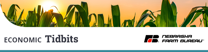 Ag Economic Tidbits - 11/6/2023
