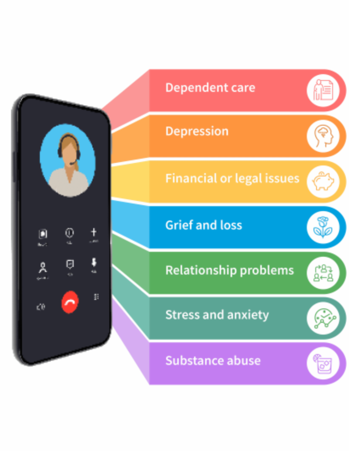 AzMT Wellness Newsletter