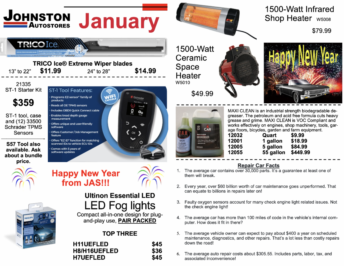 Training Provided by The Group