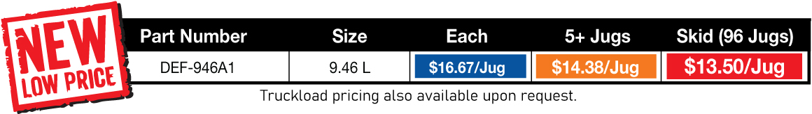 Don’t Miss Out — Air1® DEF at Its Lowest Price Yet!
