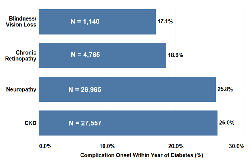 WCHQ April 2025 Newsletter