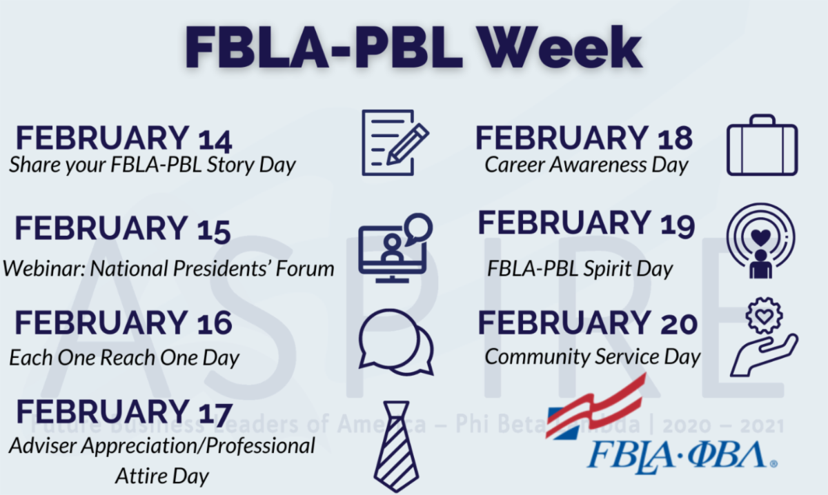 California FBLA - Adviser Update for February