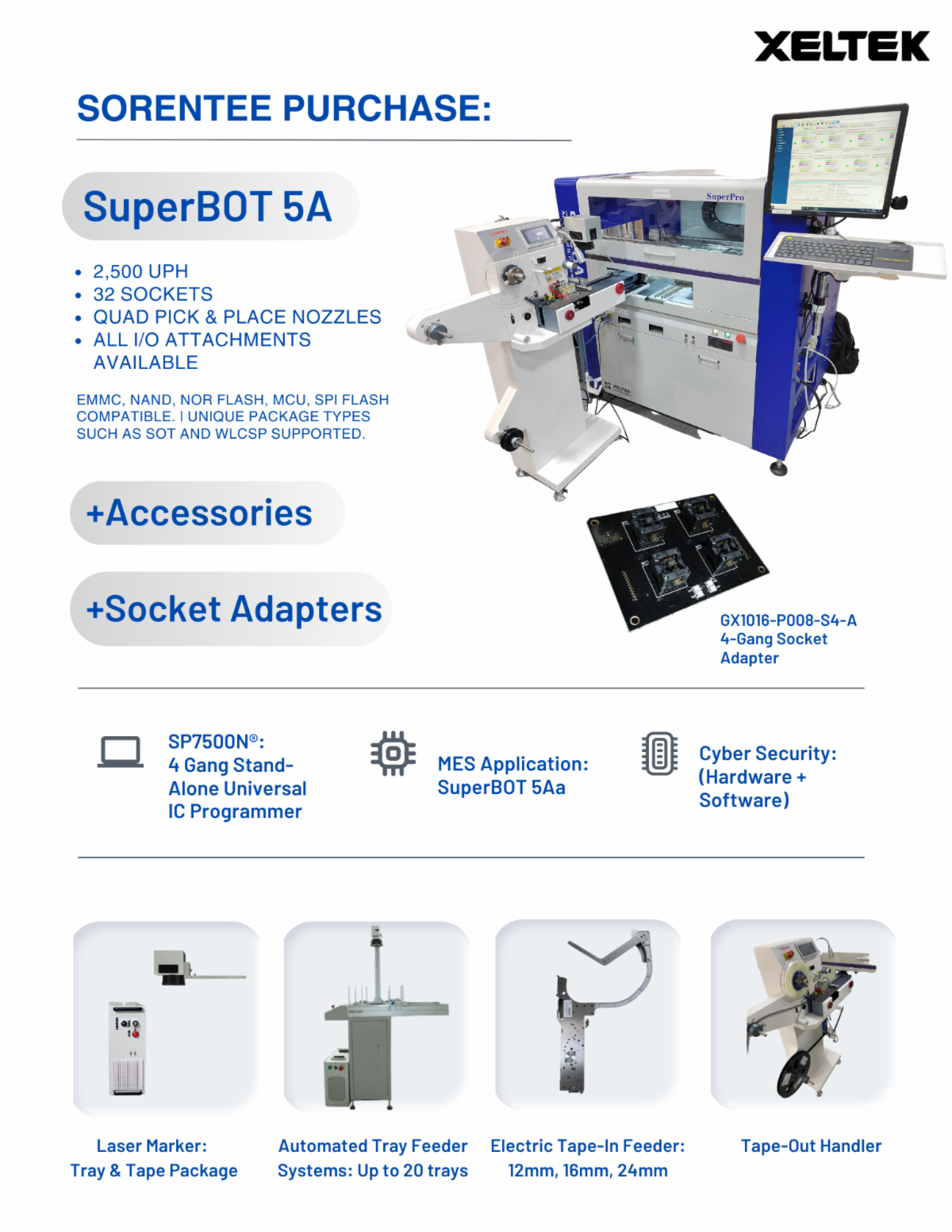 Enhance Your Expertise with Xeltek's Free Factory Training Program