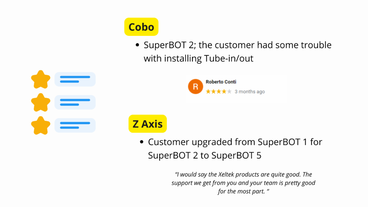 Customer Satisfaction