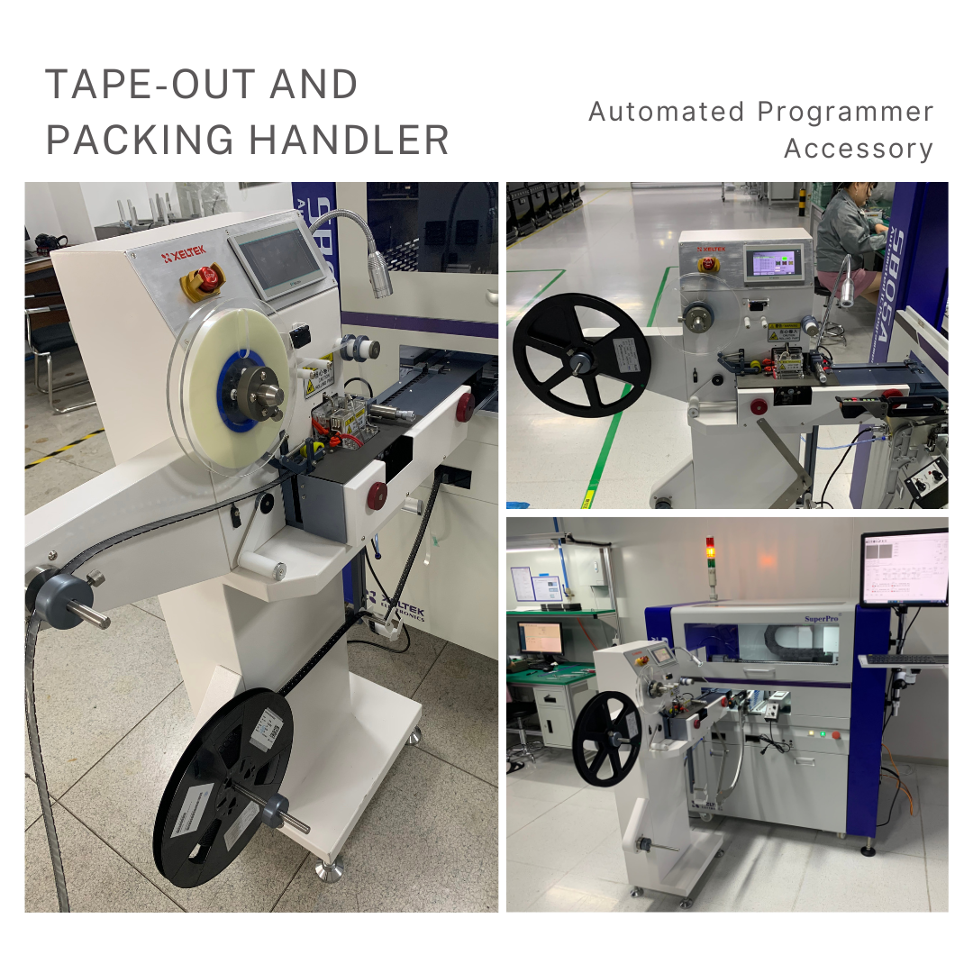 Get more done in less time.