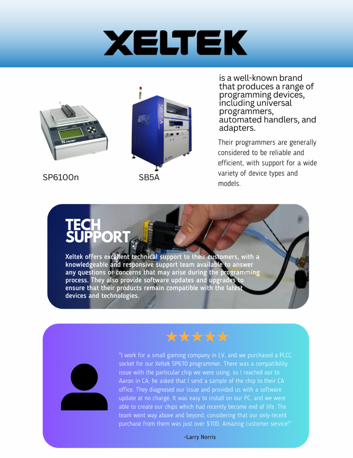 Promote Efficiency and Organization with Our Solutions!