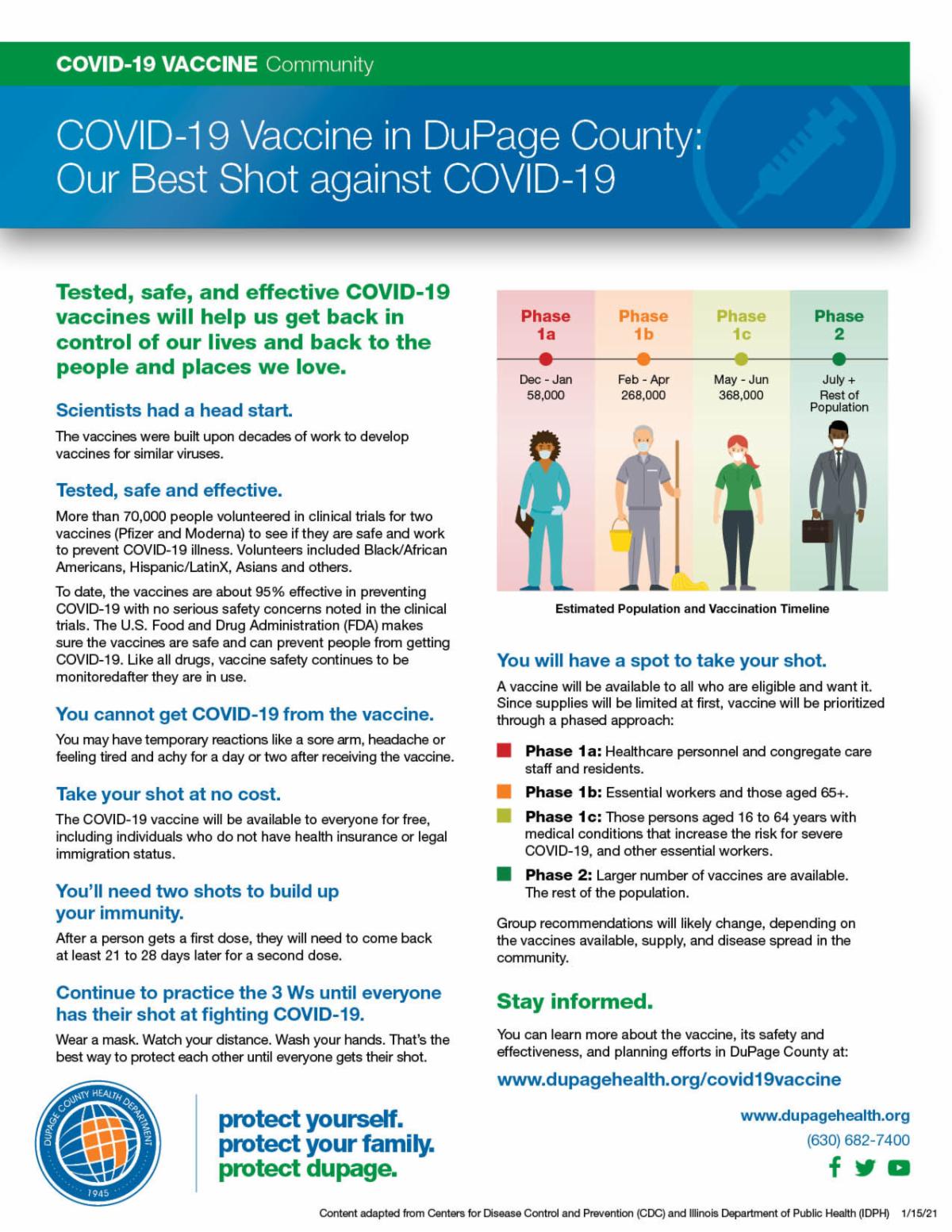 DuPage County Health Department COVID-19 Weekly Update - January 15, 2021