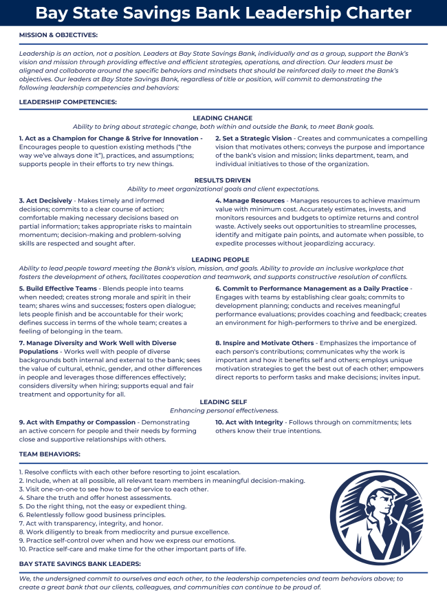 Introducing the Bay State Savings Bank Leadership Charter