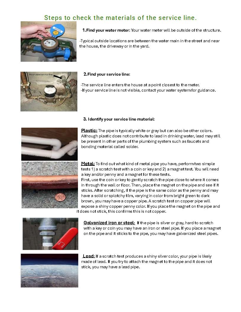 Water Survey Line Material Survey