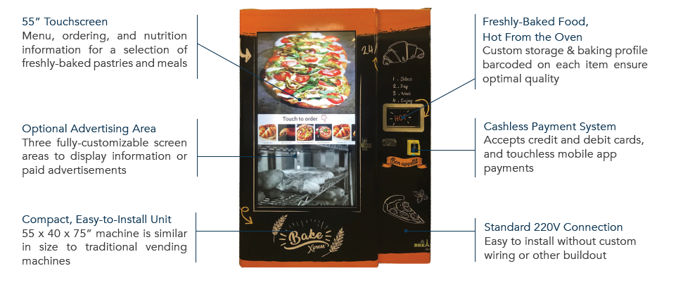 Introducing the BAKE XPRESS Robotic Bakery