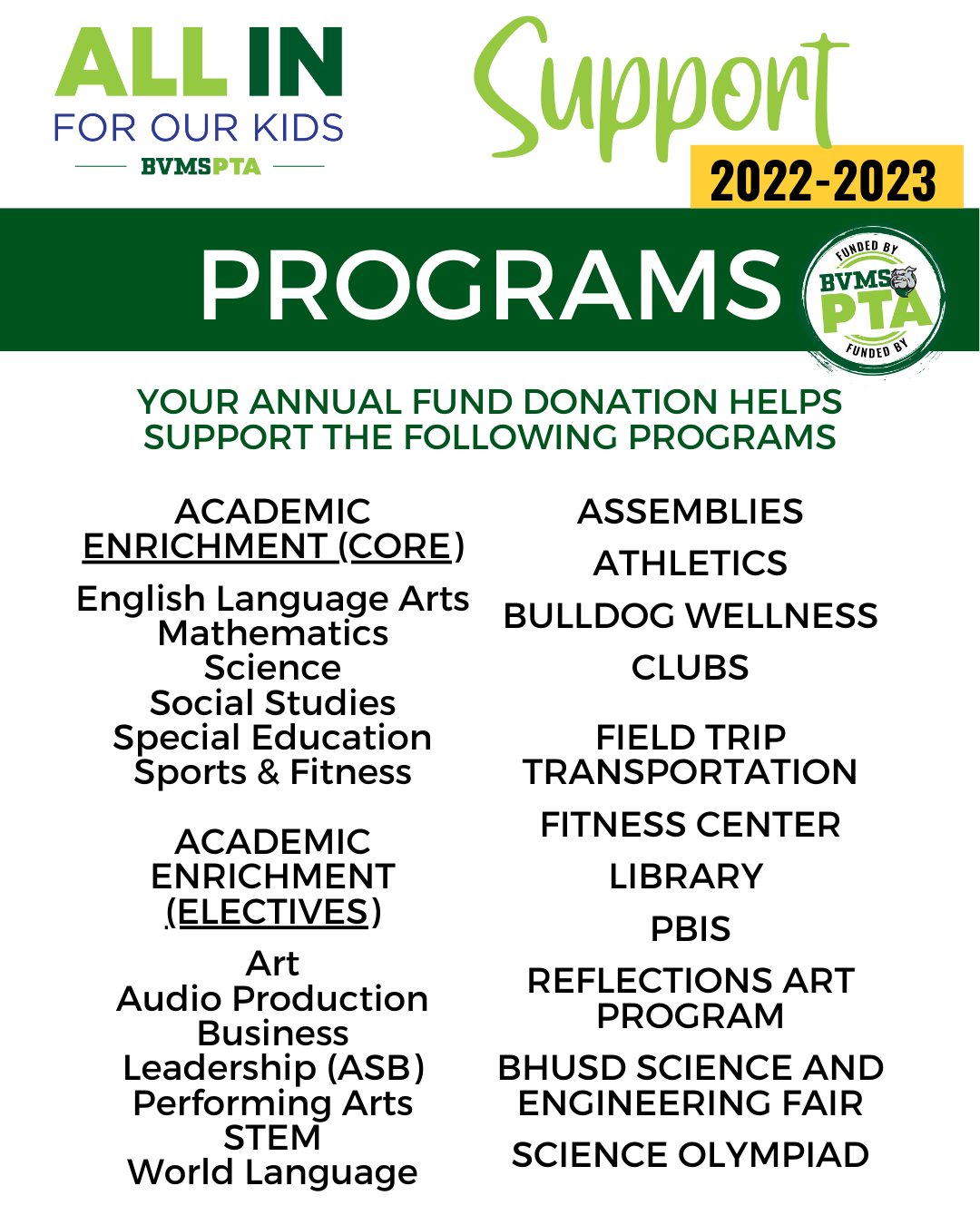 The Bulldog Blast - WELCOME BACK BULLDOGS!