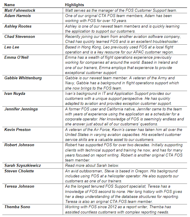 ARINCDirect Jump Seat: An Introduction to FOS Tech Support