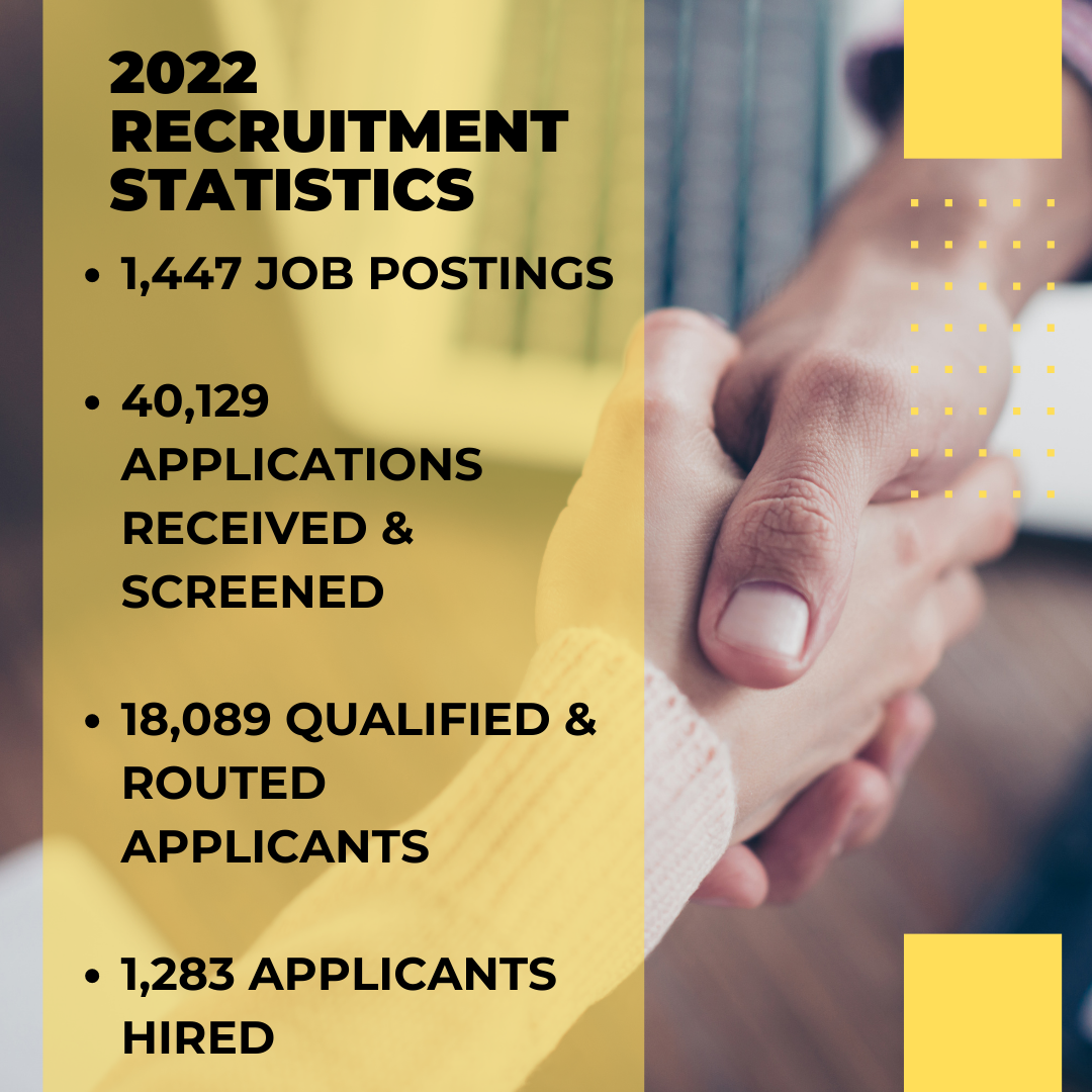 myOCHR Newsletter: Recruitment Edition