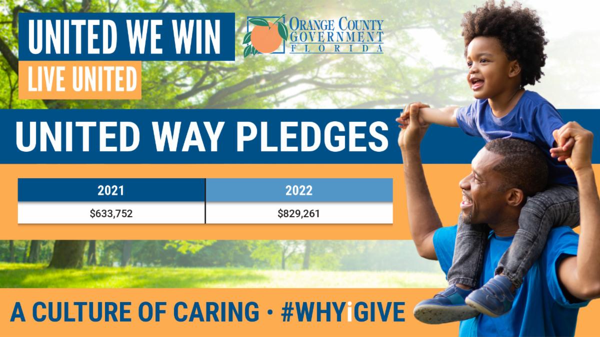 United Way Workplace Giving Campaign