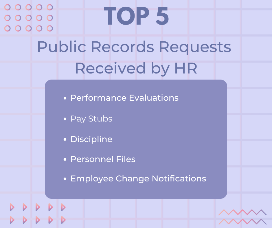 myOCHR Newsletter: Audits and Records Edition