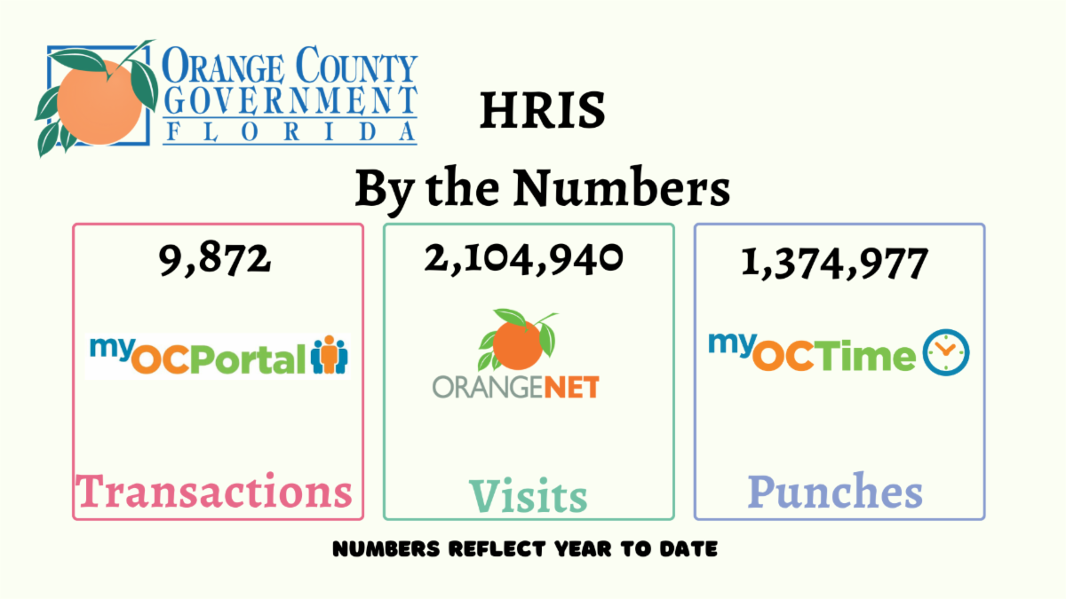 myOCHR Newsletter: HRIS Edition