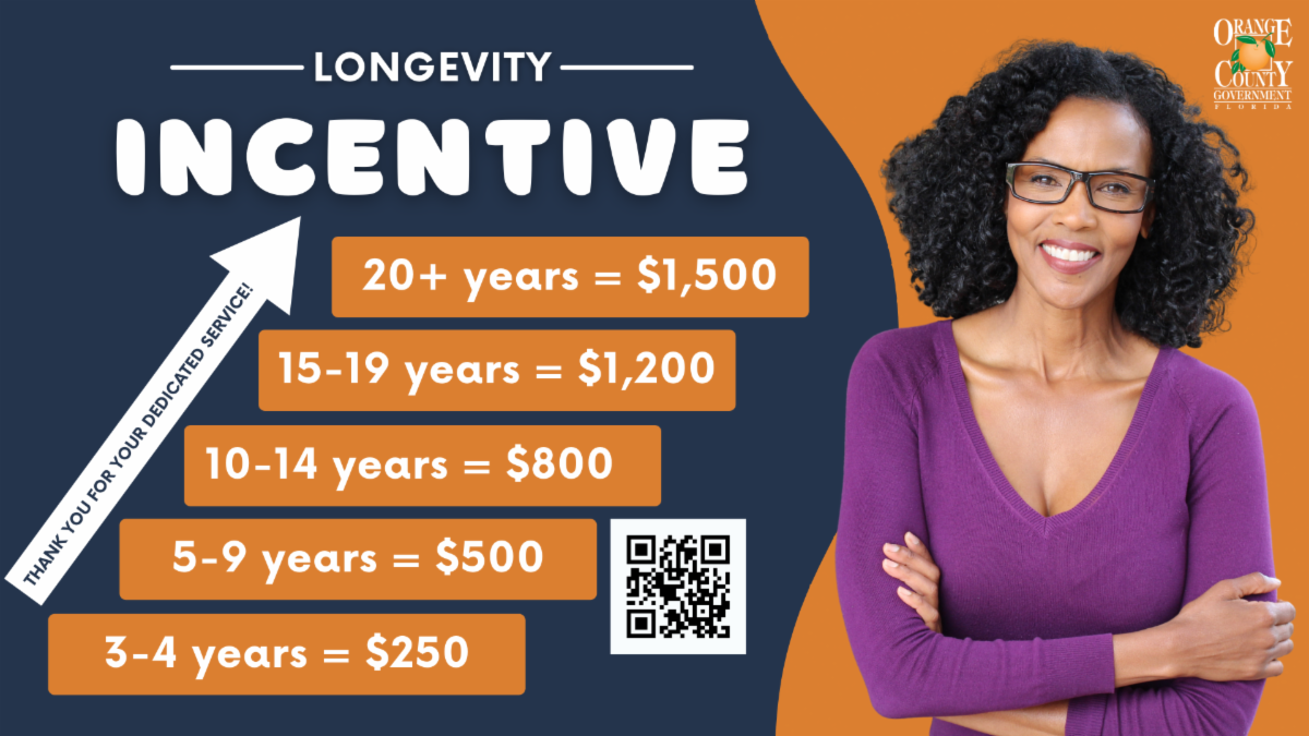 myOCHR Newsletter: Recruitment Edition