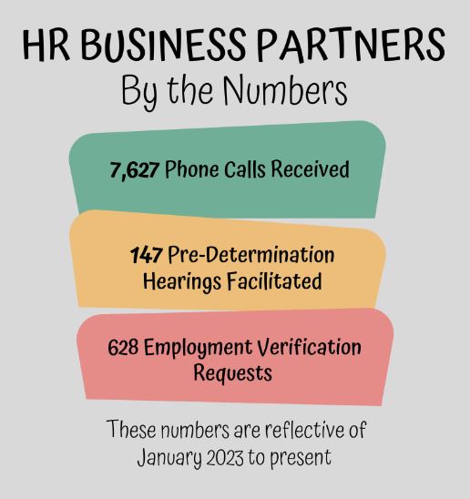 myOCHR Newsletter: HR Business Partners, Compliance and Employee/Labor ...
