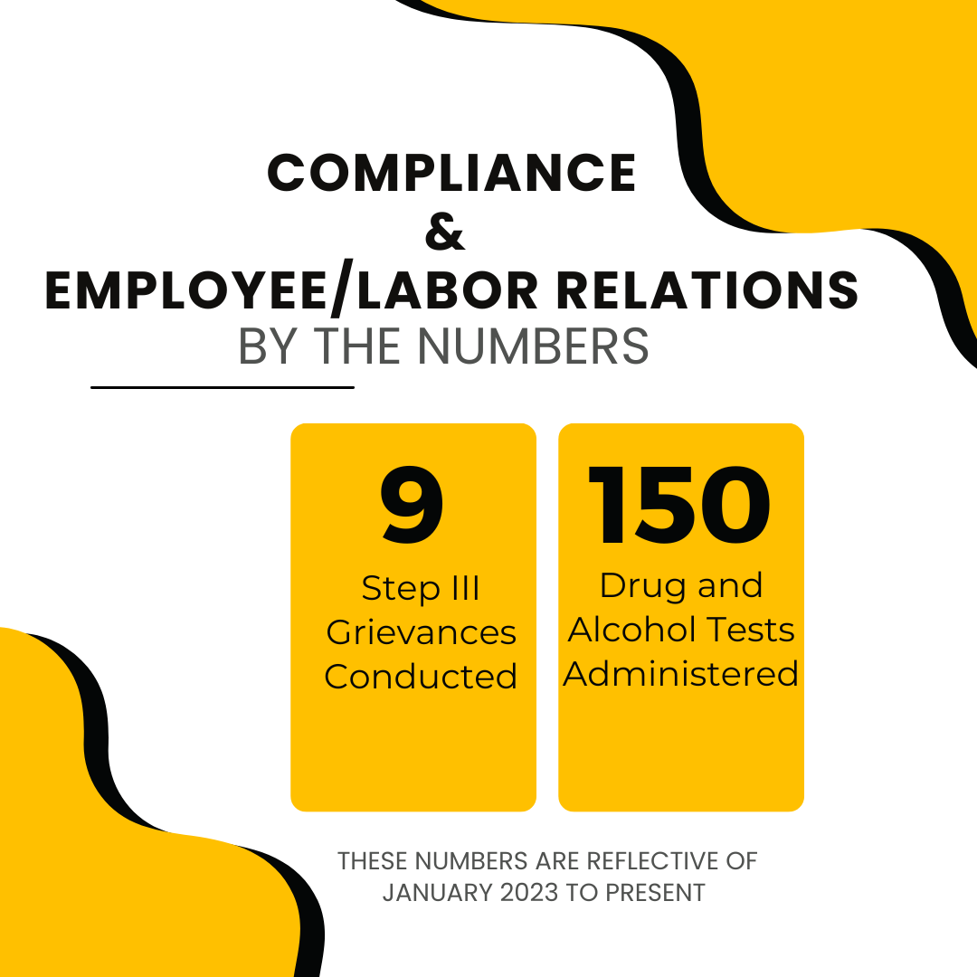 myOCHR Newsletter: HR Business Partners, Compliance and Employee/Labor ...