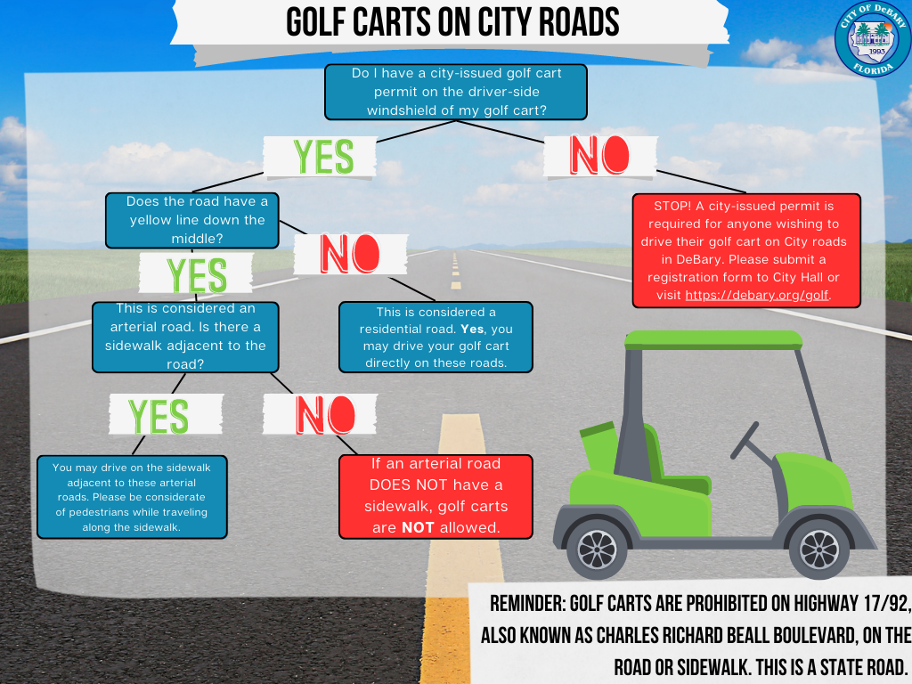 Golf Cart Guideline Clarifications