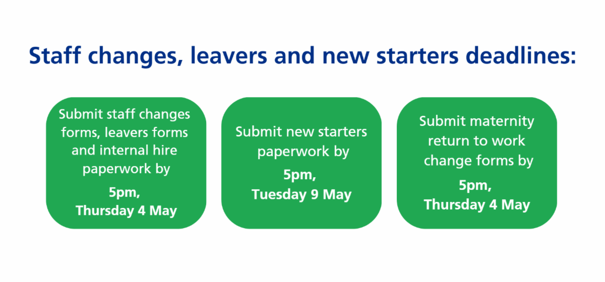 May 2023 Pay Deadlines