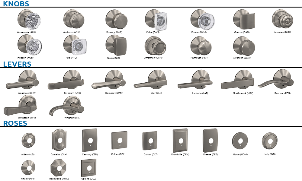 Schlage Custom Door Hardware Available at Top Notch