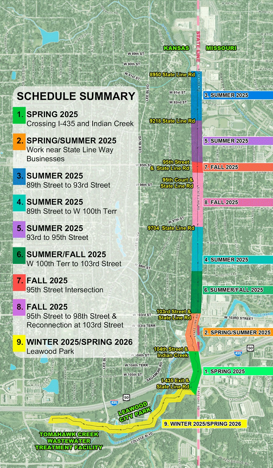 JoCo Monthly: July 2025