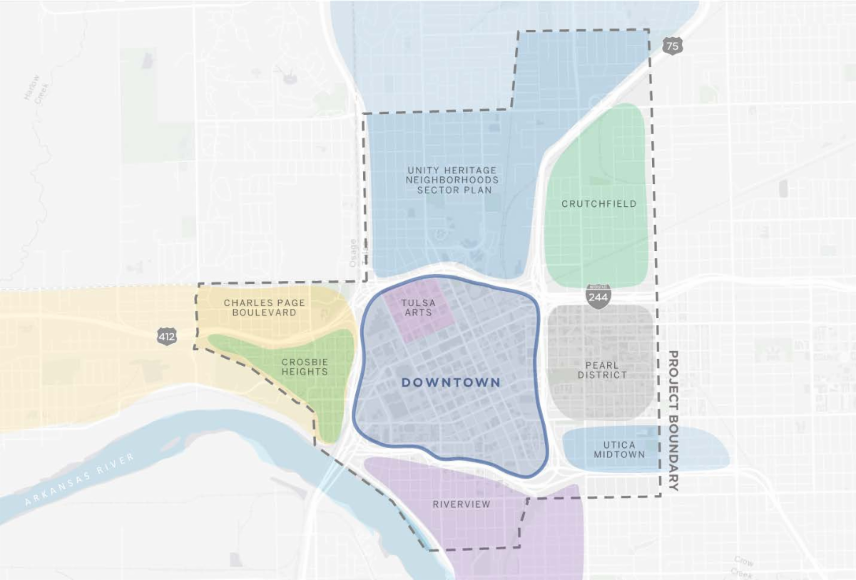 Planning & Development Now