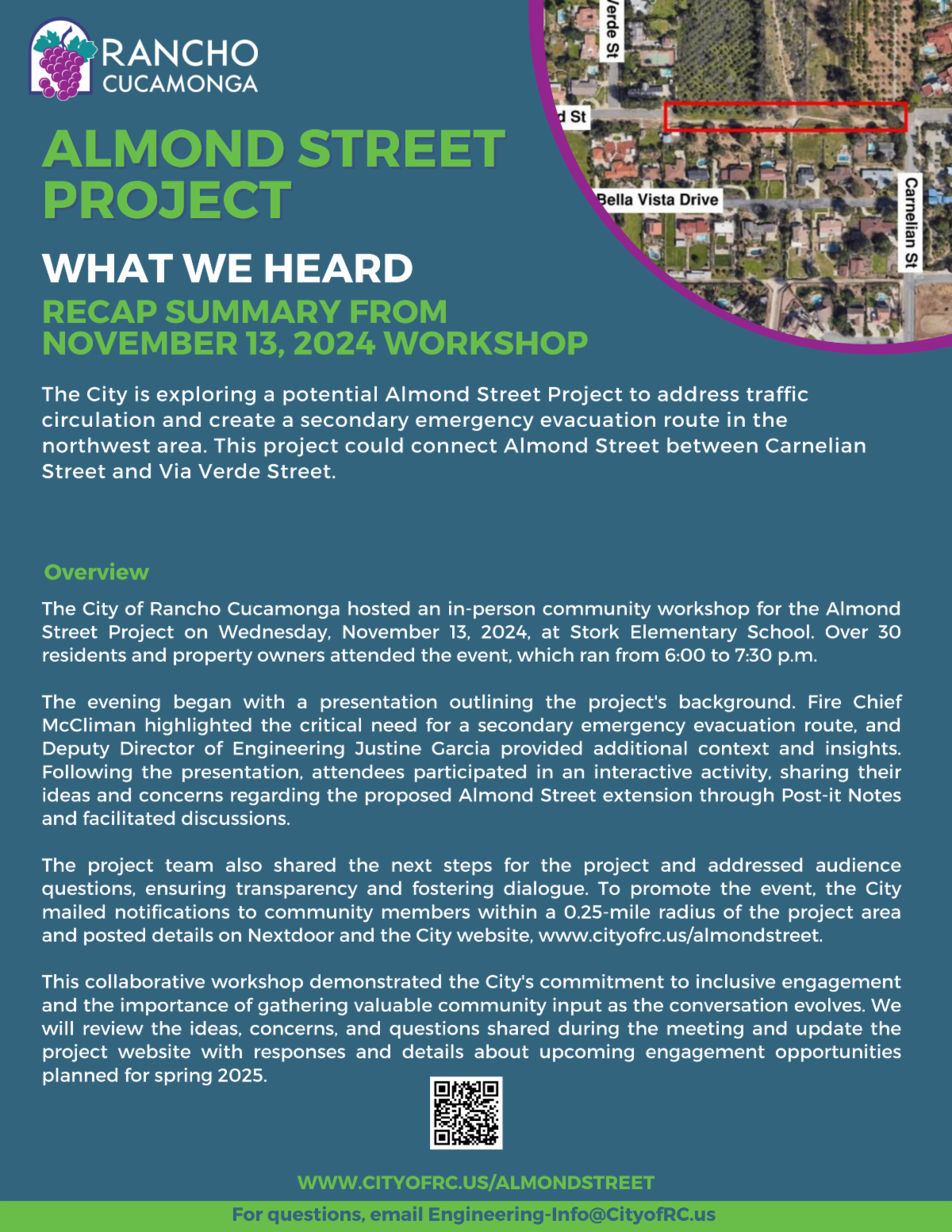 Almond Street Project Update