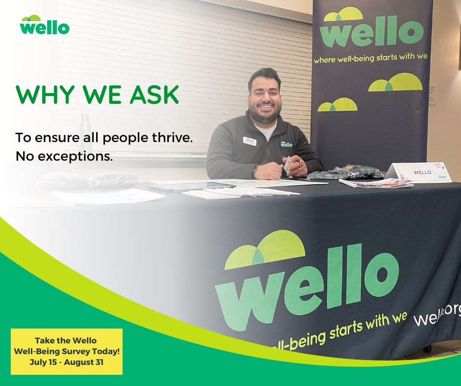 Wello July Newsletter