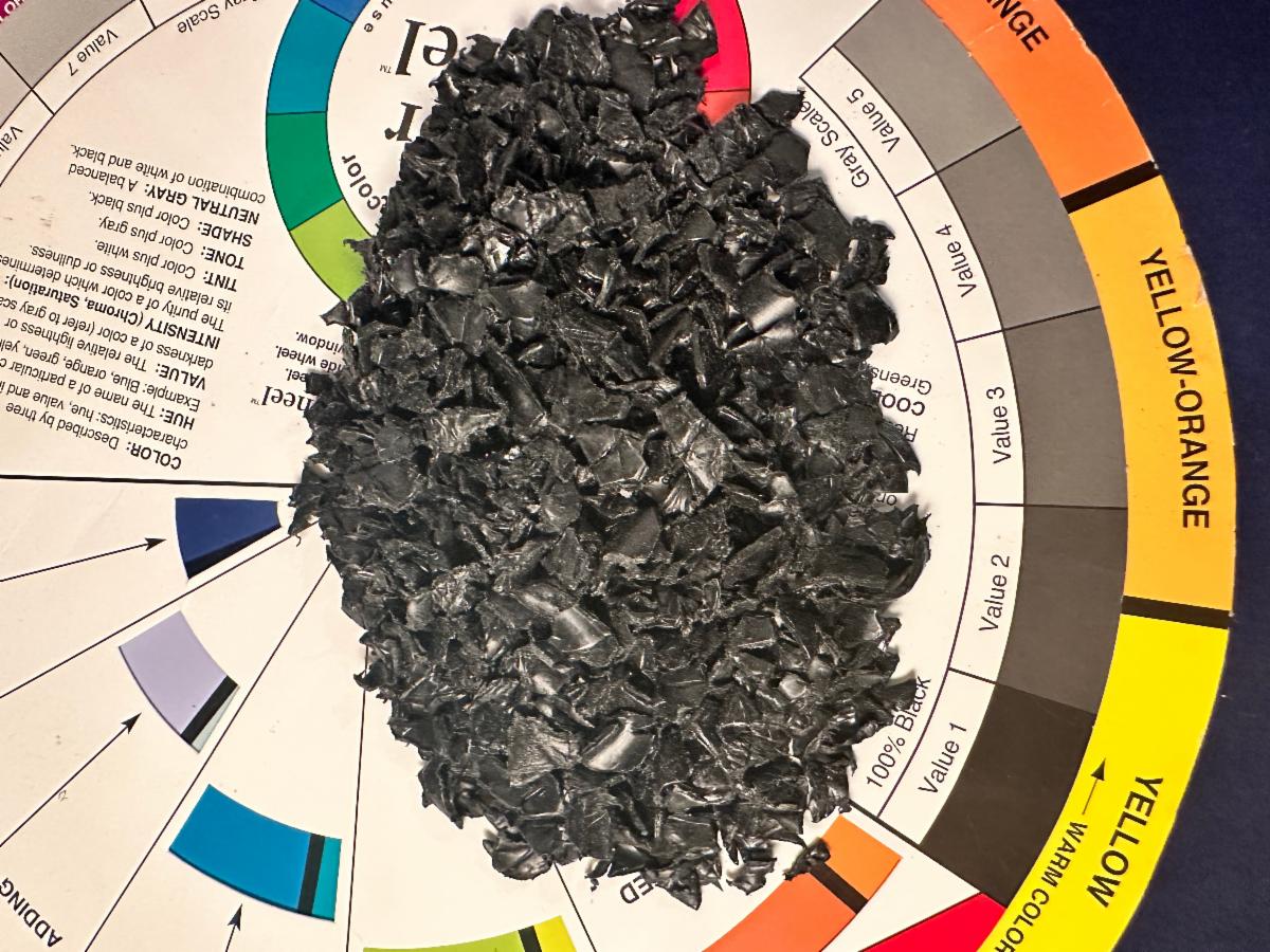 Engineering and Commodity Opportunities