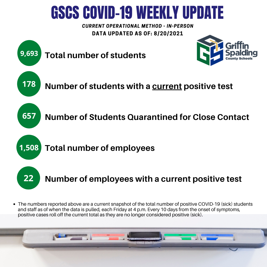 GSCS Community Communicator - August 2021