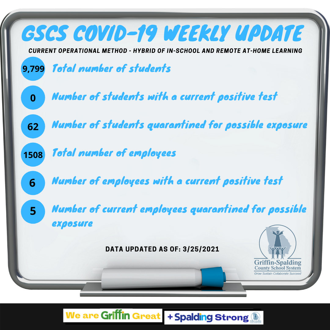 GSCS Community Communicator - March 29, 2021