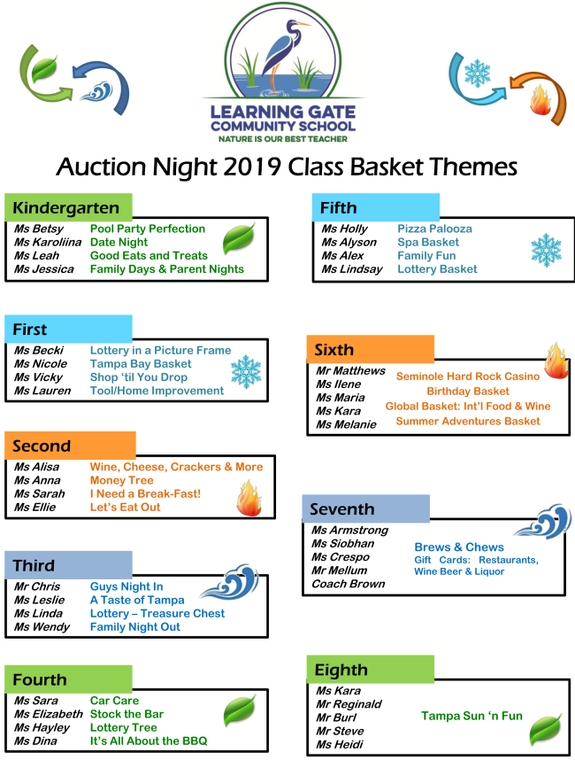 Learning Gate Newsletter