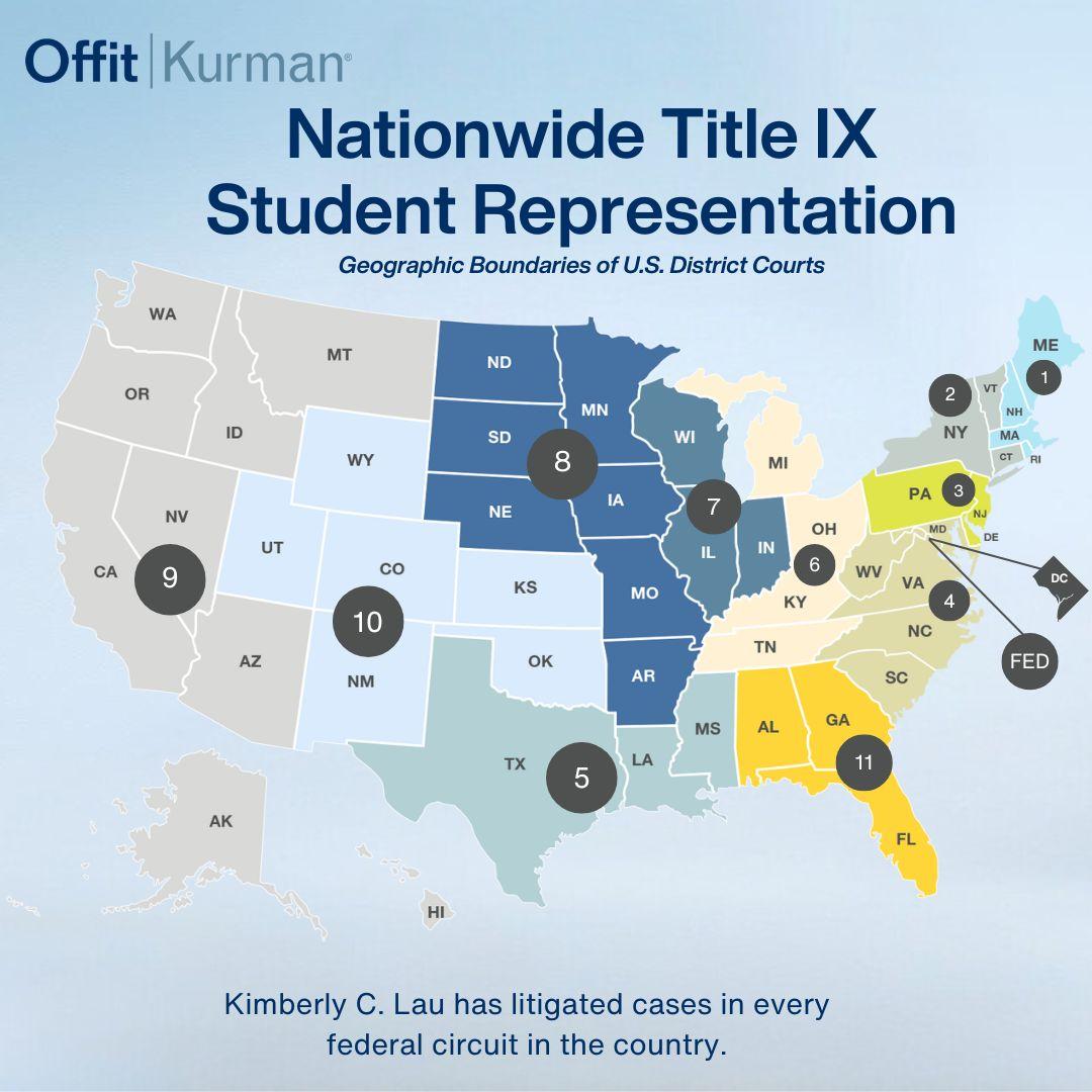 Starting the School Year with Title IX Insights