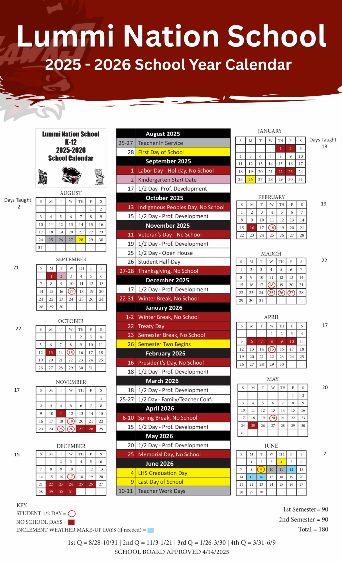 Welcome Back to School Letter - Dear Lummi Nation School Families!