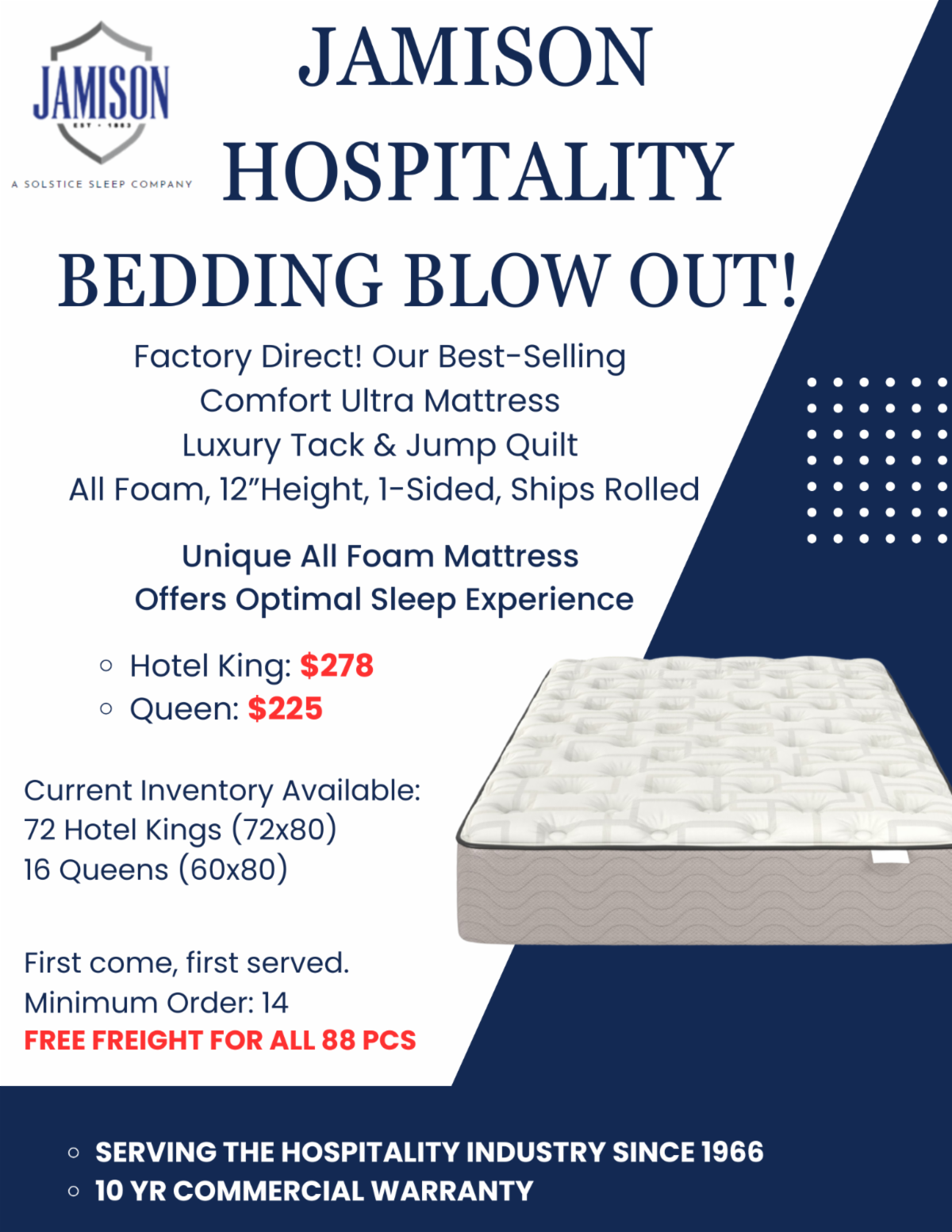 Jamison Bedding Blow Out!