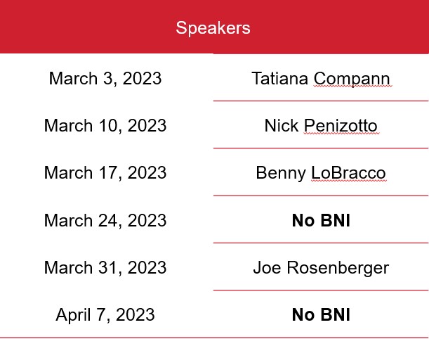 BNI Power Partners Meeting Recap