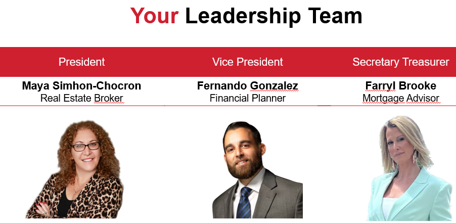 BNI Power Partners Meeting Recap