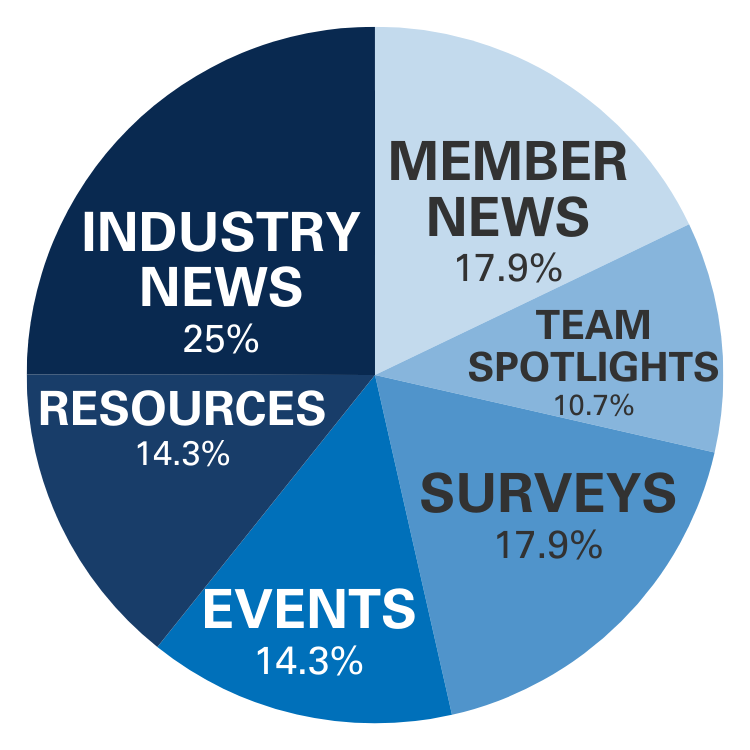 PNA’s H&D – Celebrating the life of Randy Lieberman, shining a light on ...