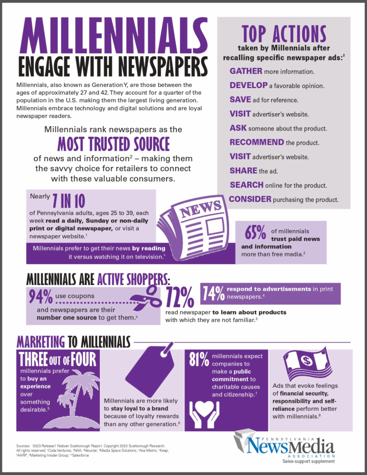 PNA’s H&D – Celebrating the life of Randy Lieberman, shining a light on ...