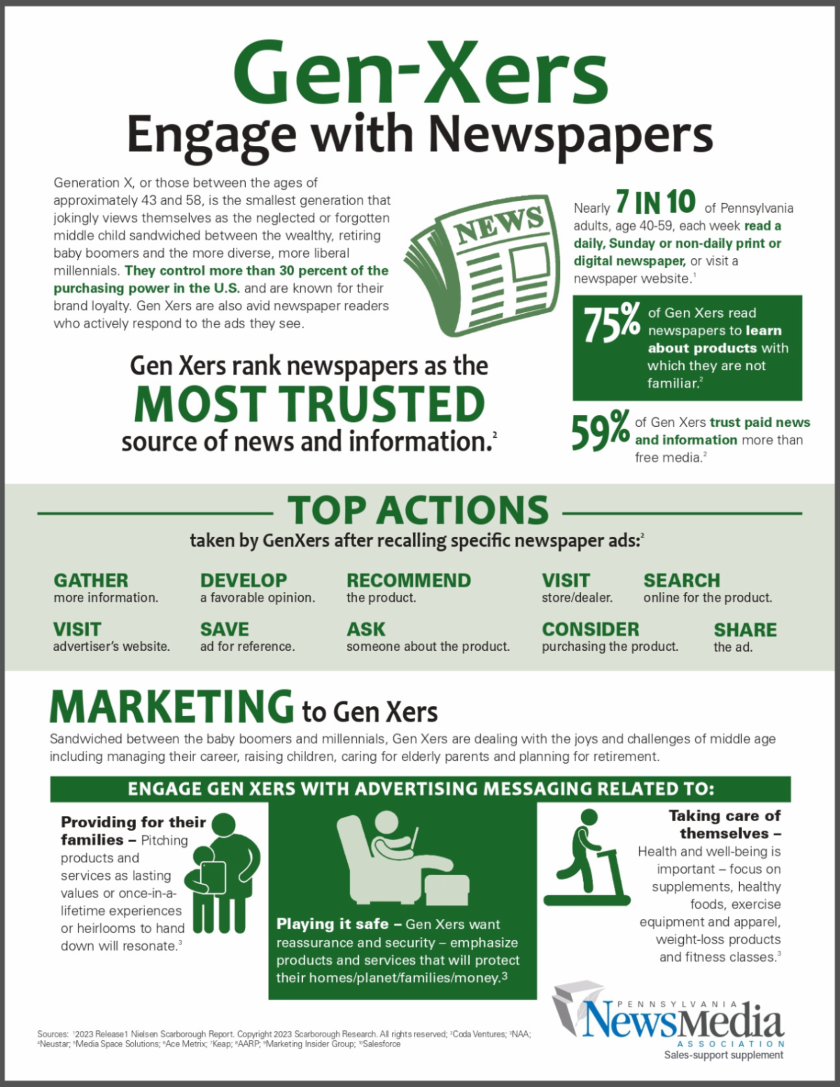 PNA’s H&D – Celebrating the life of Randy Lieberman, shining a light on ...