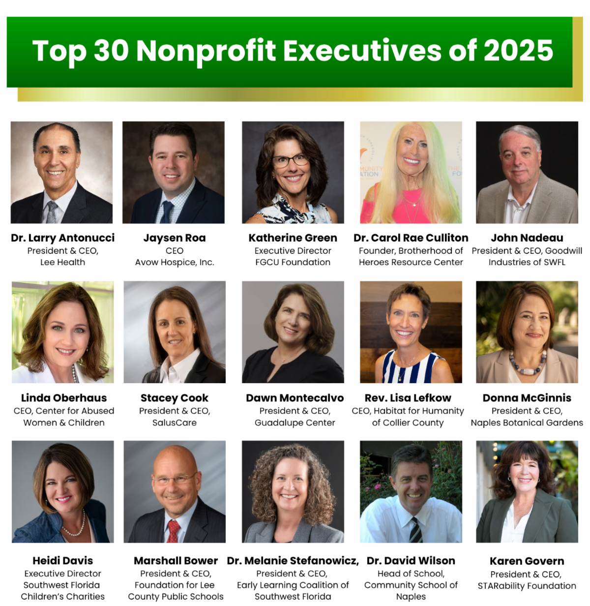 Who Made the Top 30 CEO List?