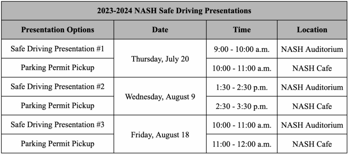 NASH Parking Permit Procedures
