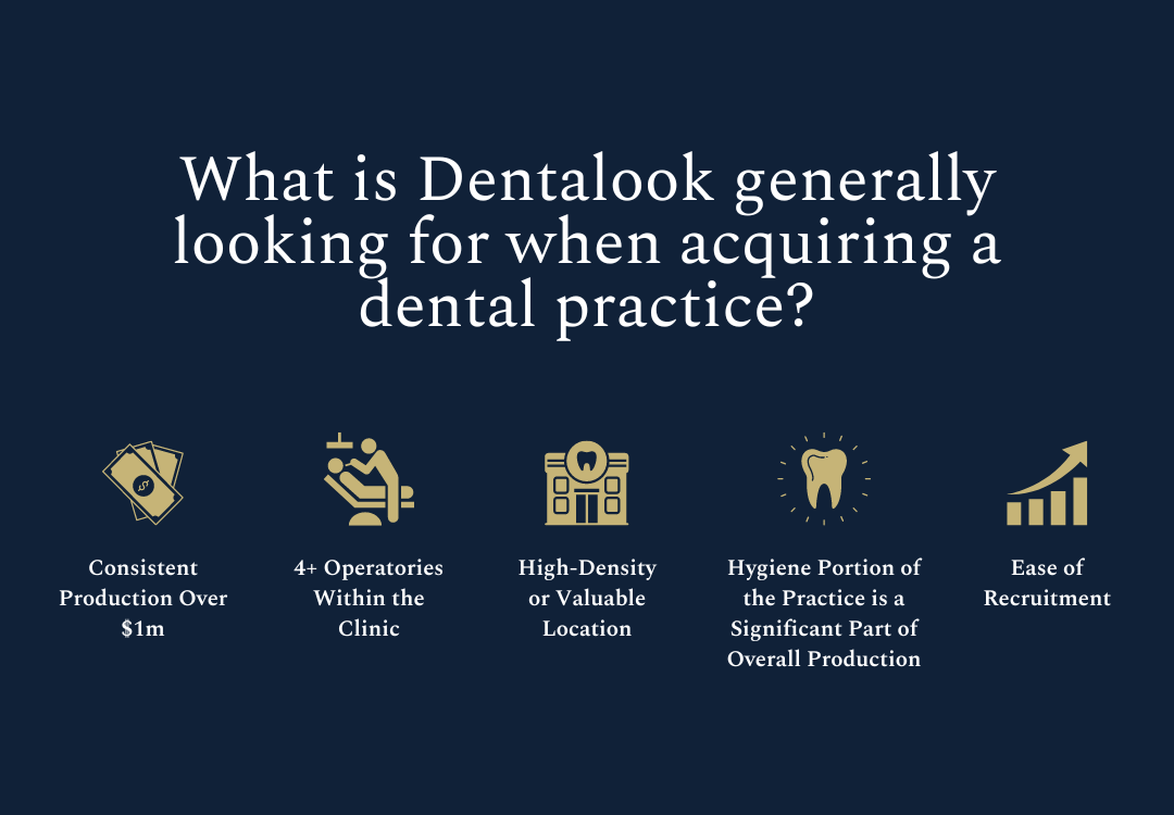 Industrial and Dental Fund Updates for Q1 of 2024