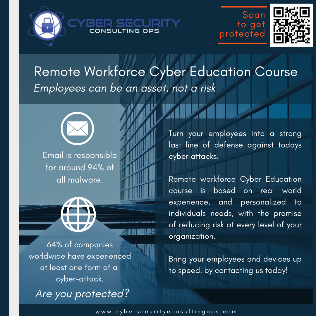 Turn your employees into a strong last line of defense against todays ...