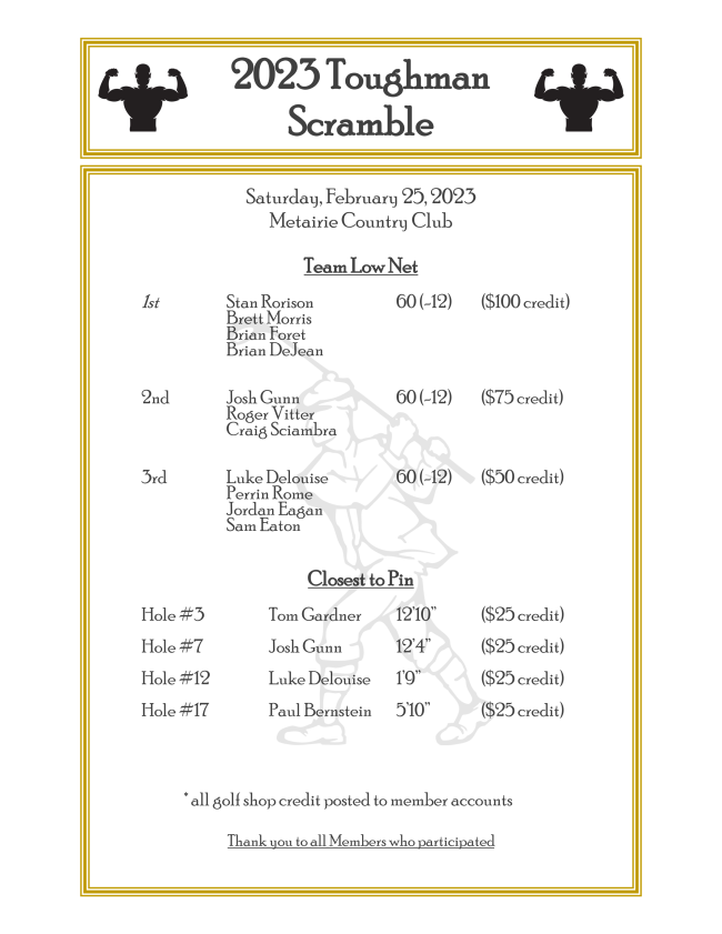 2023 Toughman Scramble Final Results