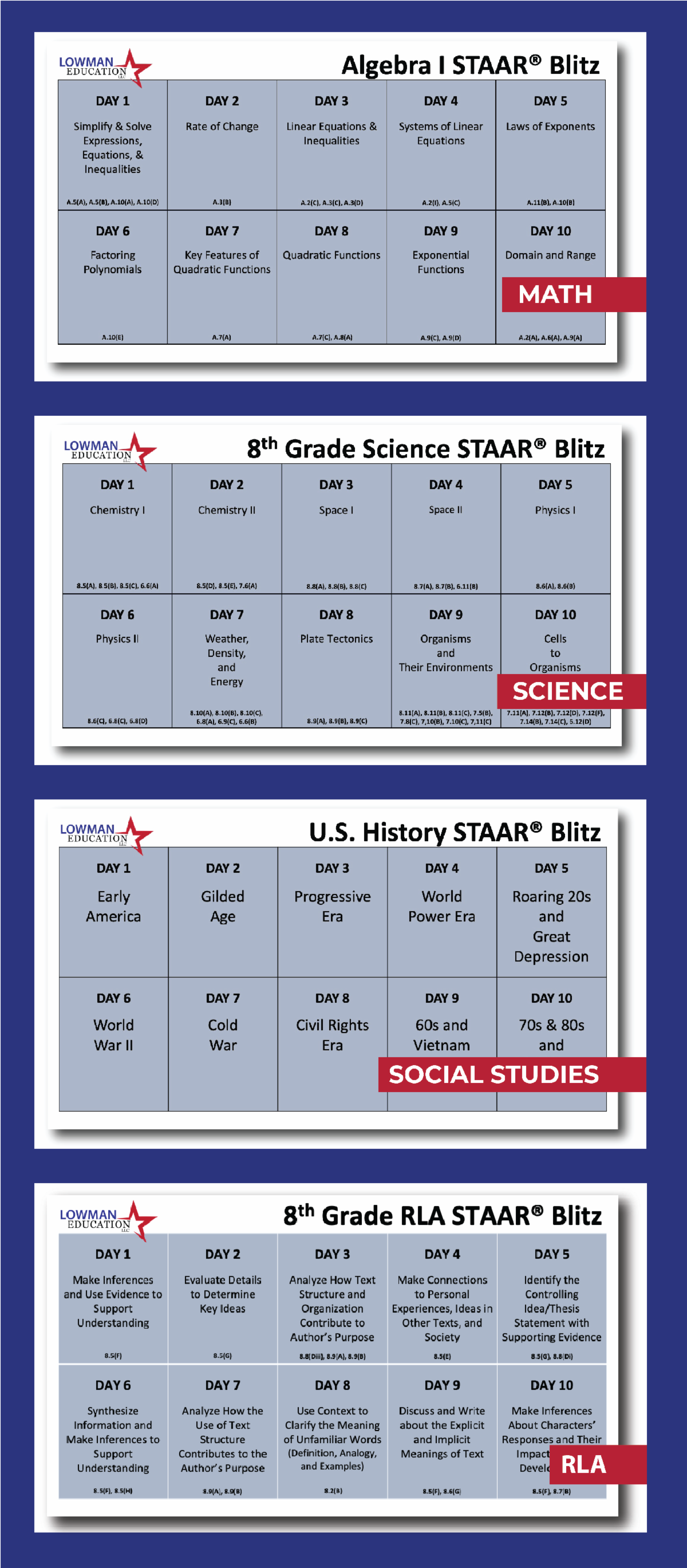 Get Them Ready with STAAR Blitz from Lowman Education