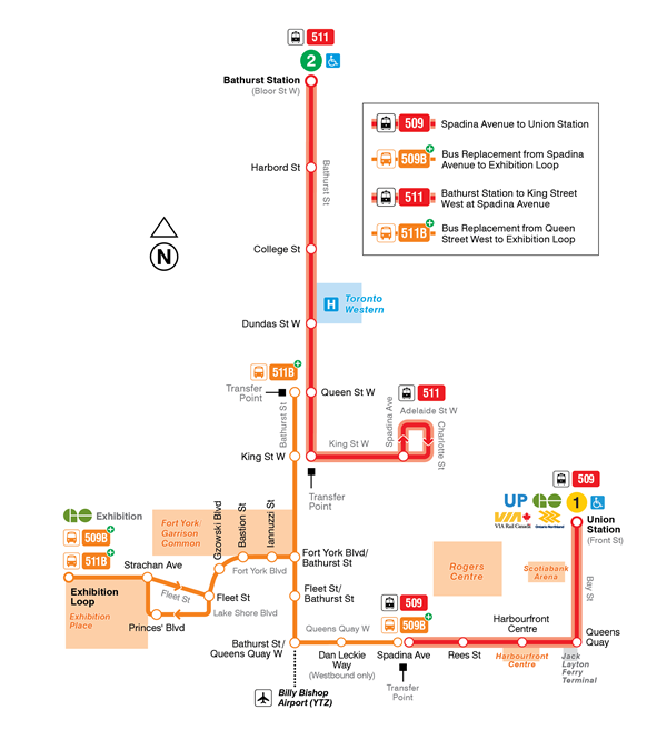TTC Stakeholder March 2025 Update