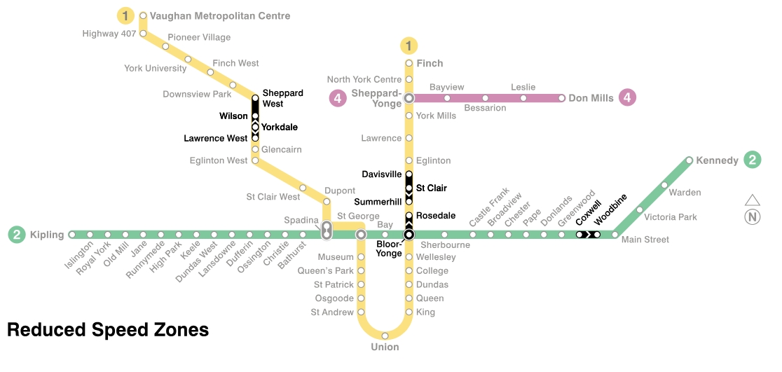 TTC Stakeholder March 2025 Update